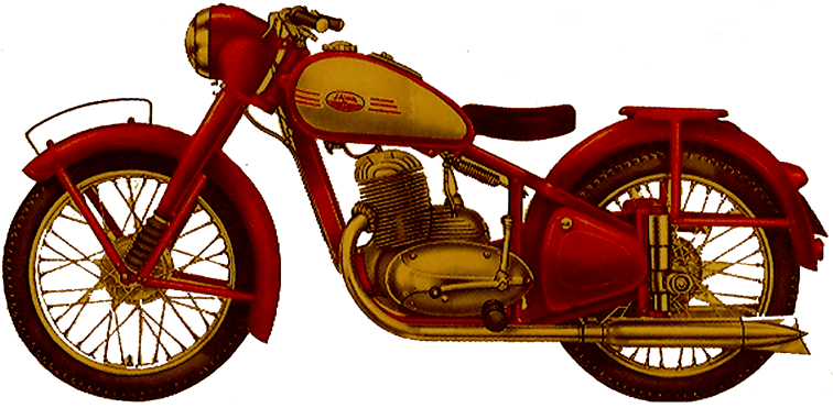 History of Jawa, the ultimate motorcycle brand - Jawa Motorcycles ...